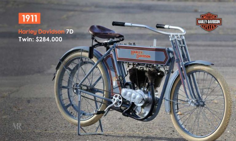 Harley Davidson Motorcycles: 10 Most Expensive Ever Sold