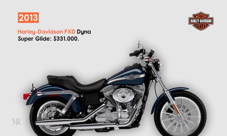 Harley Davidson Motorcycles: 10 Most Expensive Ever Sold